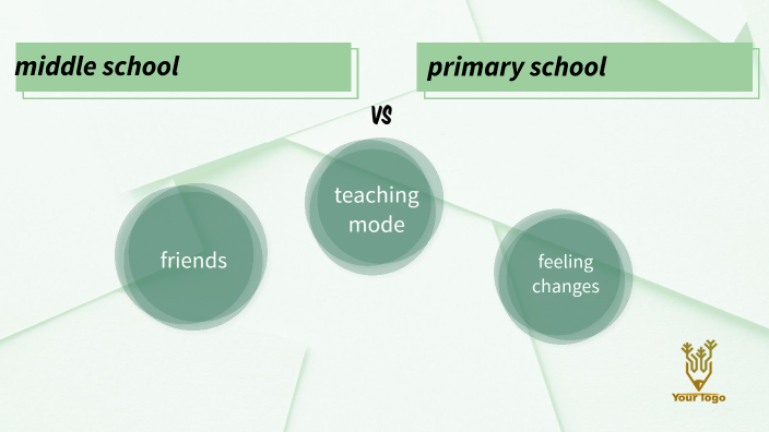 different between primary and secondary by CHAN KALAM on Prezi