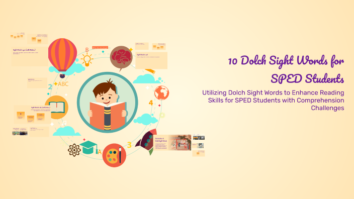 10 Dolch Sight Words for SPED Students by Imperial, Merryl on Prezi