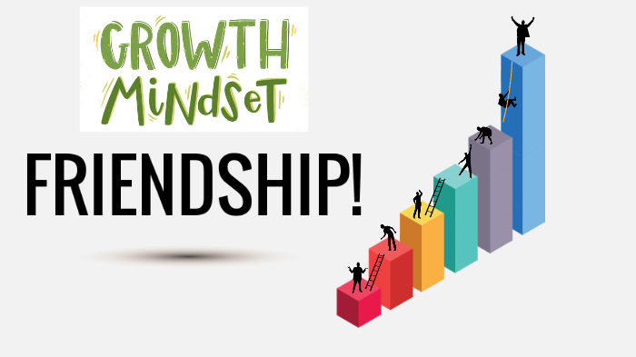 Friendship: Growth Mindset by Angela Opitz on Prezi