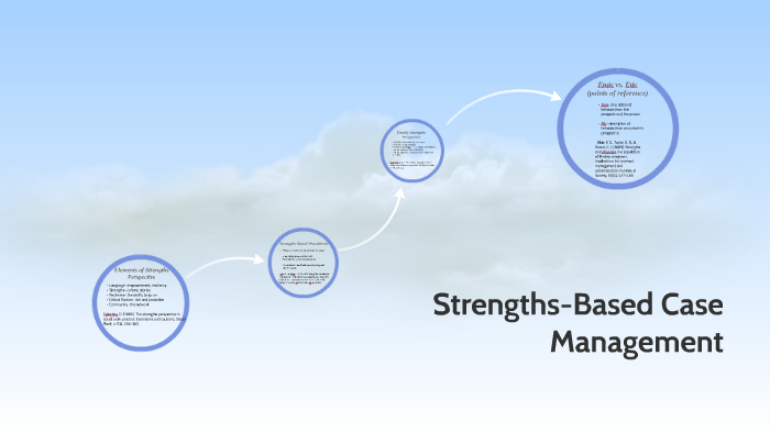 Strengths-Based Case Management by Emily DiFeliciantonio
