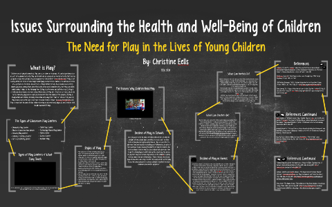 The Need for Play in the Lives of Young Children by Christine Eells on ...