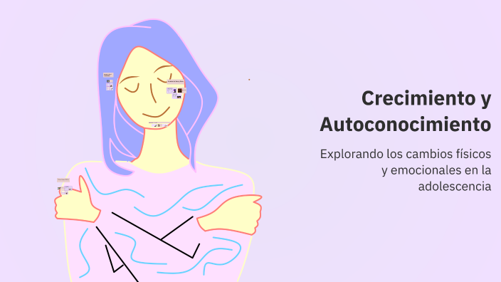 Crecimiento y Autoconocimiento (1) by Michael Paúl Carranza on Prezi