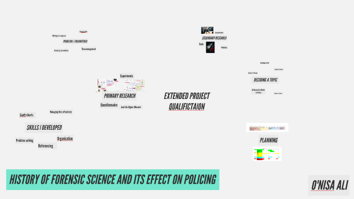 EPQ HISTORY OF FORENSICS by O Ali