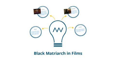 Representation of the Black Matriarch in Film by Malika Jackson on Prezi