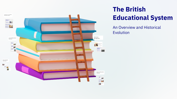 The British Educational System by Kjersti Venstad on Prezi