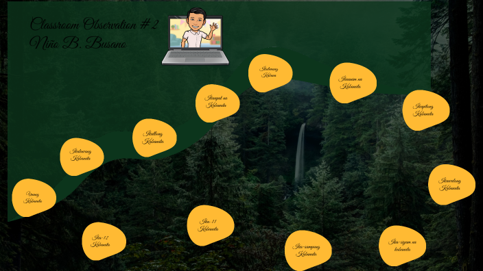 Modyul 3: Pag-alaala sa ama at Pagtulong ng Gererong Moro by NINO ...