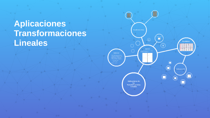 Aplicaciones Transformaciones Lineales by Najjib Guerra on Prezi