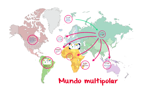 Mundo multipolar by Ines Perosio on Prezi