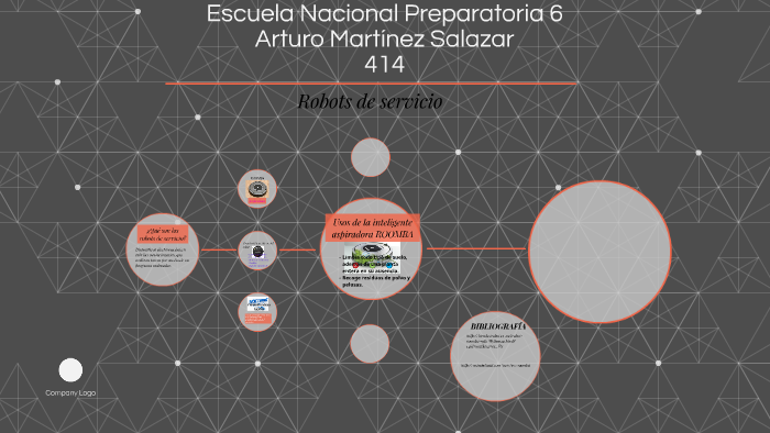 Escuela Nacional Preparatoria 6 by Arturo Martínez Salazar on Prezi