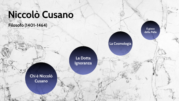 Niccolò Cusano by Aleksander Pozzoni on Prezi