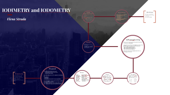 IODIMETRY and IODOMETRY by Elena Strada on Prezi