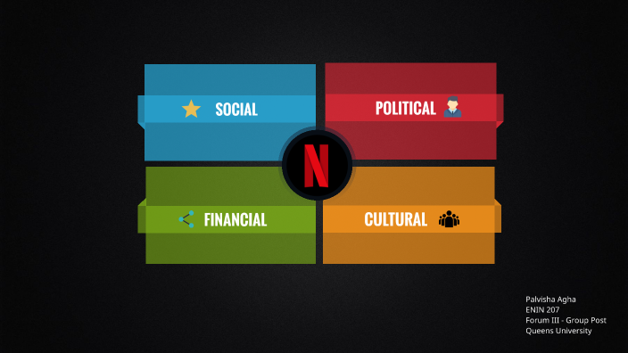 The Disruption of Netflix by Palvisha Agha on Prezi