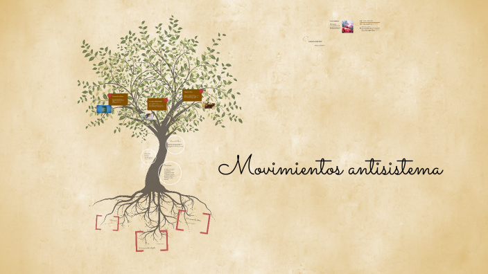 Movimientos antisistema by Ximena Flores on Prezi