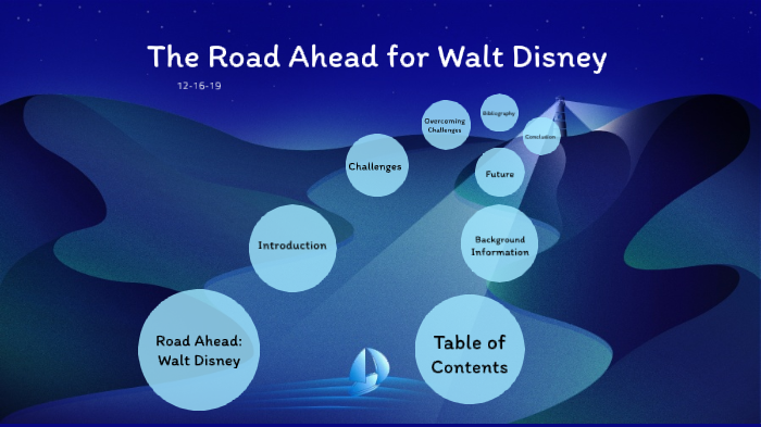 Overcoming Challenges-Walt Disney by Madison Bennefeild on Prezi