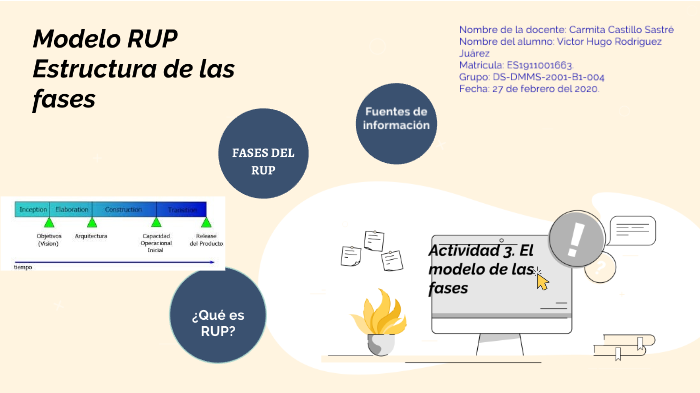 EL MODELO DE RUP by Victor Hugo Rodriguez Juarez on Prezi