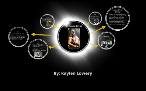 Dionysus "god of the vine" by Kaylen Lowery on Prezi