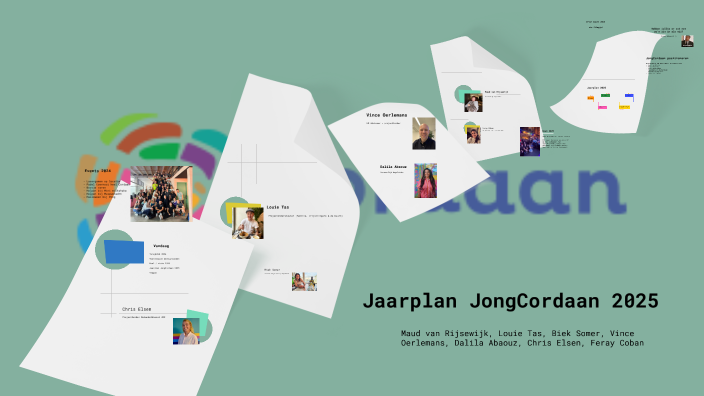 Jaarplan JongCordaan 2025 by Feray Coban on Prezi