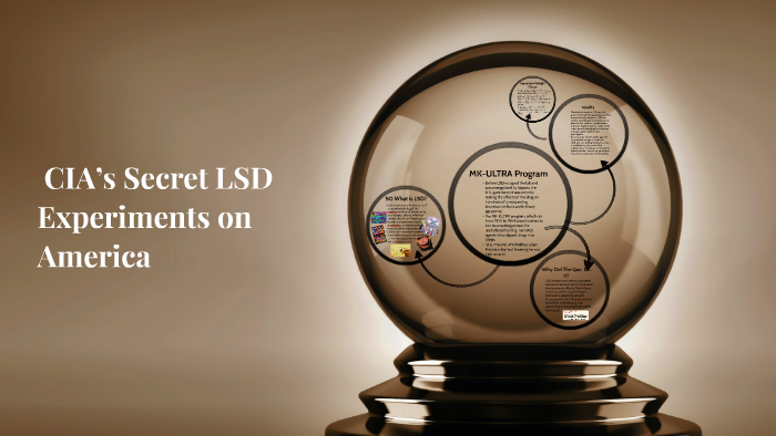 CIA’s Secret LSD Experiments on America by mason leonard on Prezi