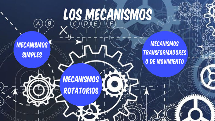 Los mecanismos by aguiluchero lopez on Prezi