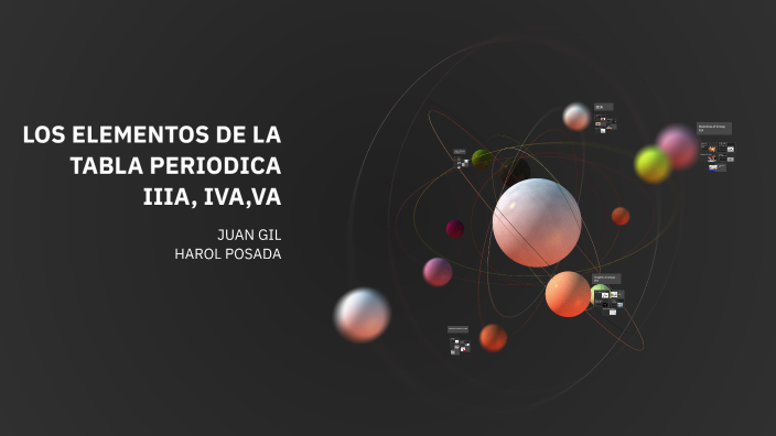 Understanding Groups IA to VIA in the Periodic Table by juan daniel gil ...