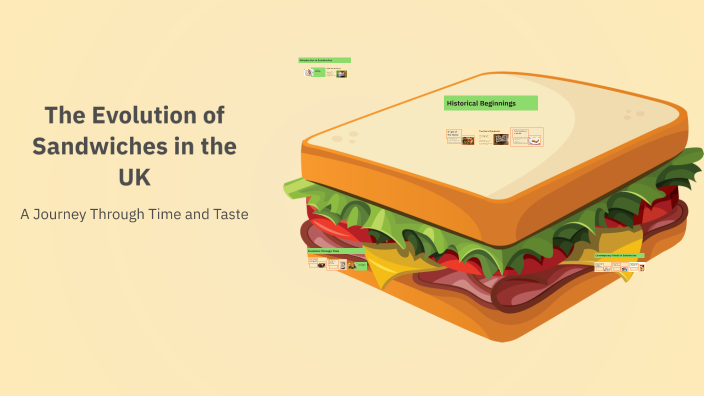 The Evolution of Sandwiches in the UK by briek meeus on Prezi