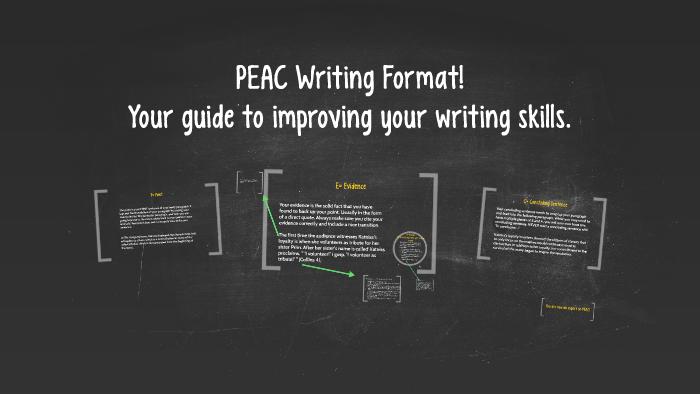PEAC Writing Format! by Emily Volf on Prezi