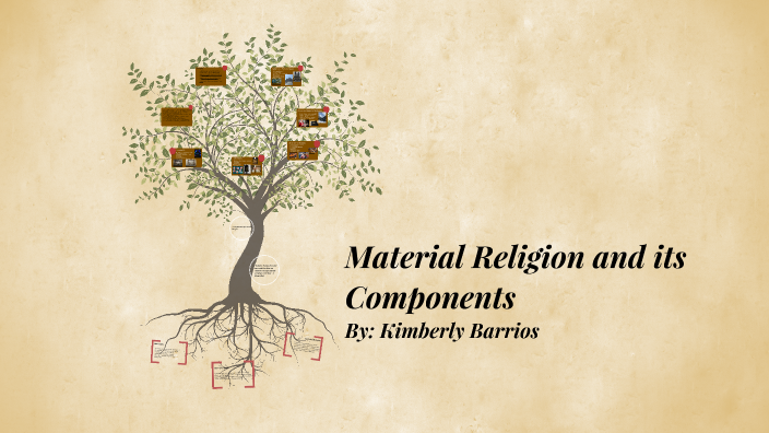 Material Religion and its Components by kimberly barrios on Prezi