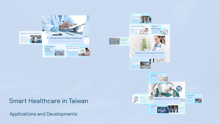 Smart Healthcare in Taiwan by 家仟 林 on Prezi