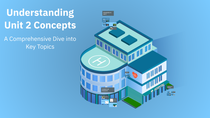 Understanding Unit 2 Concepts by Angela Griego on Prezi