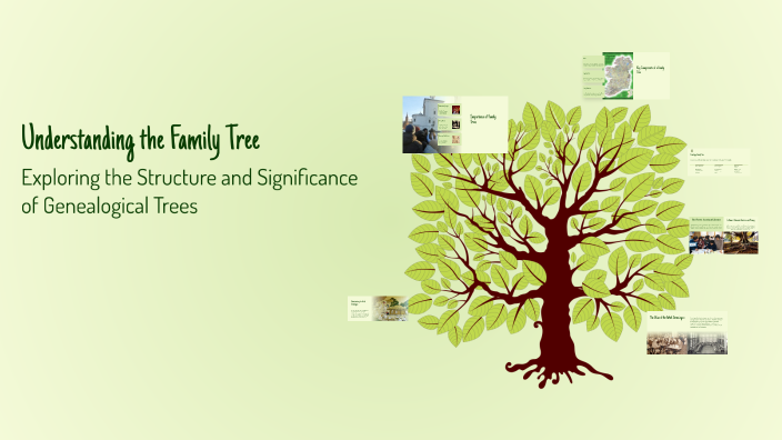 Understanding the Family Tree by Ely Guerrero Ramos on Prezi