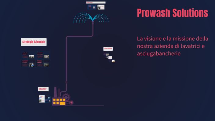 Prowash Solutions by Valeria Cafiero on Prezi