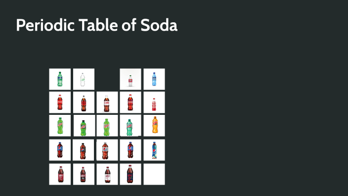 Periodic Table of Soda by Joshua Qian on Prezi
