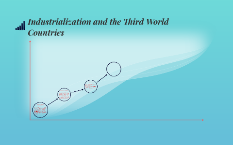 Industrialization and the Third World Countries by christine aquino on ...