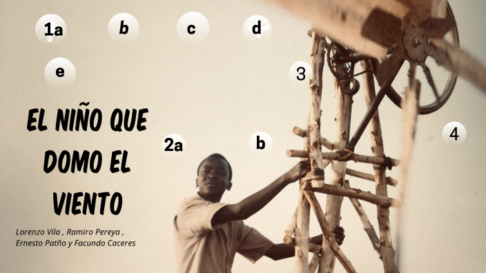 El niño que domo el viento by Lorenzo Vila on Prezi