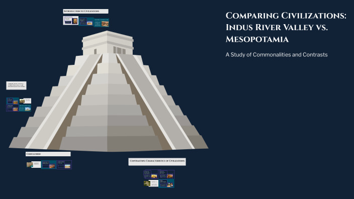 Comparing Civilizations: Indus River Valley vs. Mesopotamia by Tbone on ...