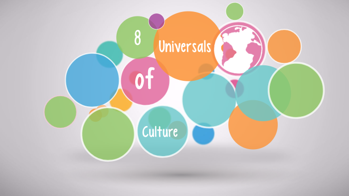 S.S. Project: 8 universals of Culture by Grace Coleman on Prezi