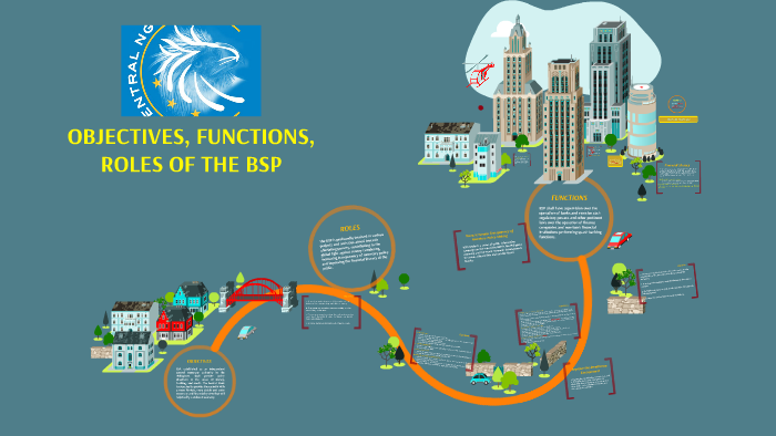 OBJECTIVES, FUNCTIONS, ROLES OF THE BSP by krisha avestro on Prezi