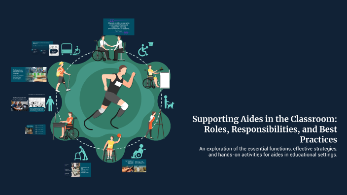 Supporting Aides in the Classroom: Roles, Responsibilities, and Best ...