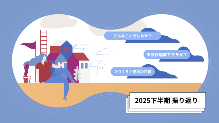 Planning 2023 I Prezi のコピー by Tomoe Aoki on Prezi