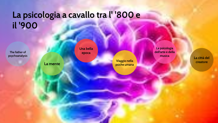 Psicologia by emma paoletti on Prezi