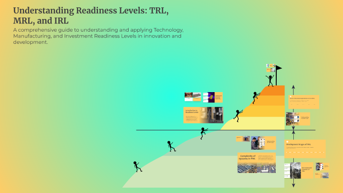 Understanding Readiness Levels: TRL, MRL, and IRL by Prof. Lokesh K ...