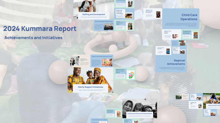 2024 Kummara Report by Gerald Featherstone on Prezi