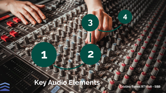 Key Audio Elements by Fiu Writer on Prezi
