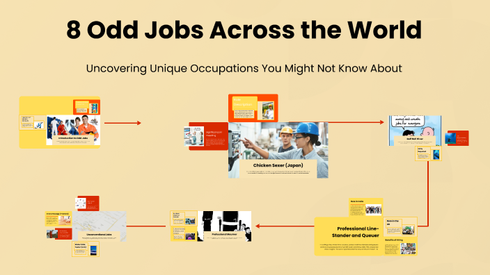 8 Odd Jobs Across the World by Bhavin Harjani on Prezi