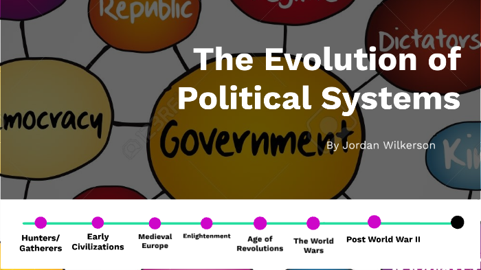 The Evolution of Government Throughout History by Jordan Wilkerson on Prezi