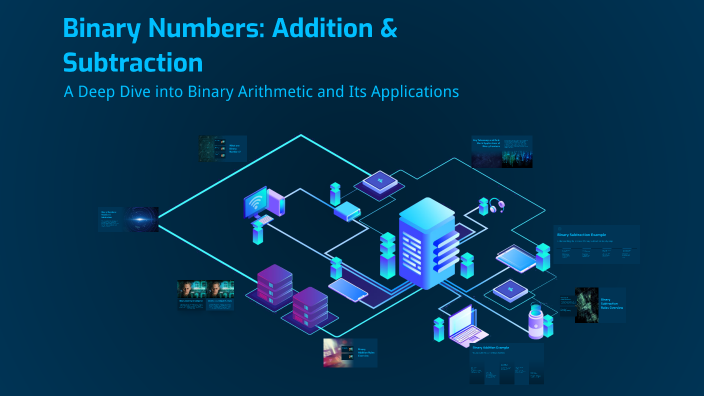 Binary Numbers: Addition & Subtraction by gamer069 on Prezi