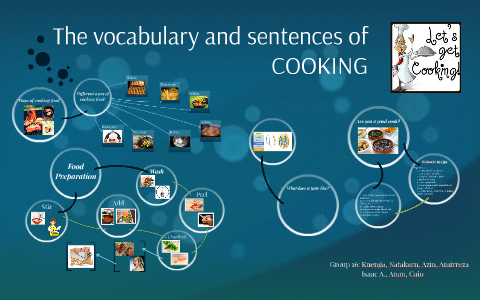 The vocabulary and sentences of Cooking by Tongg Sakdawekeeisorn on Prezi