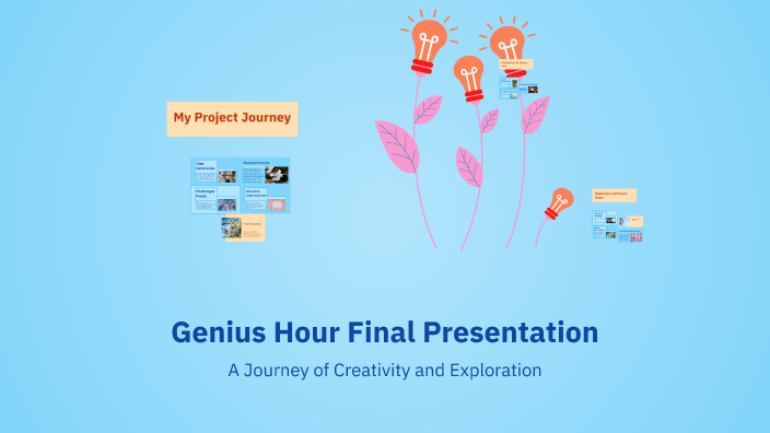 Genius Hour Final Presentation by De'Ari Bryant on Prezi