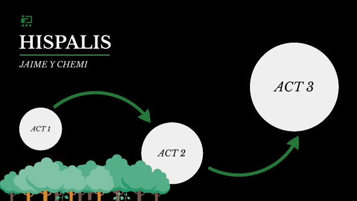 hispalis by jaime decollibus on Prezi