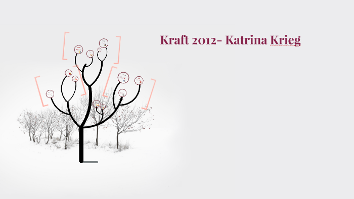 Kraft Family Tree by Katrina Rae on Prezi